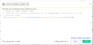 How to build and interpret an index chart using Tableau – Darragh Murray