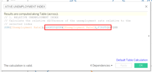 How to build and interpret an index chart using Tableau – Darragh Murray