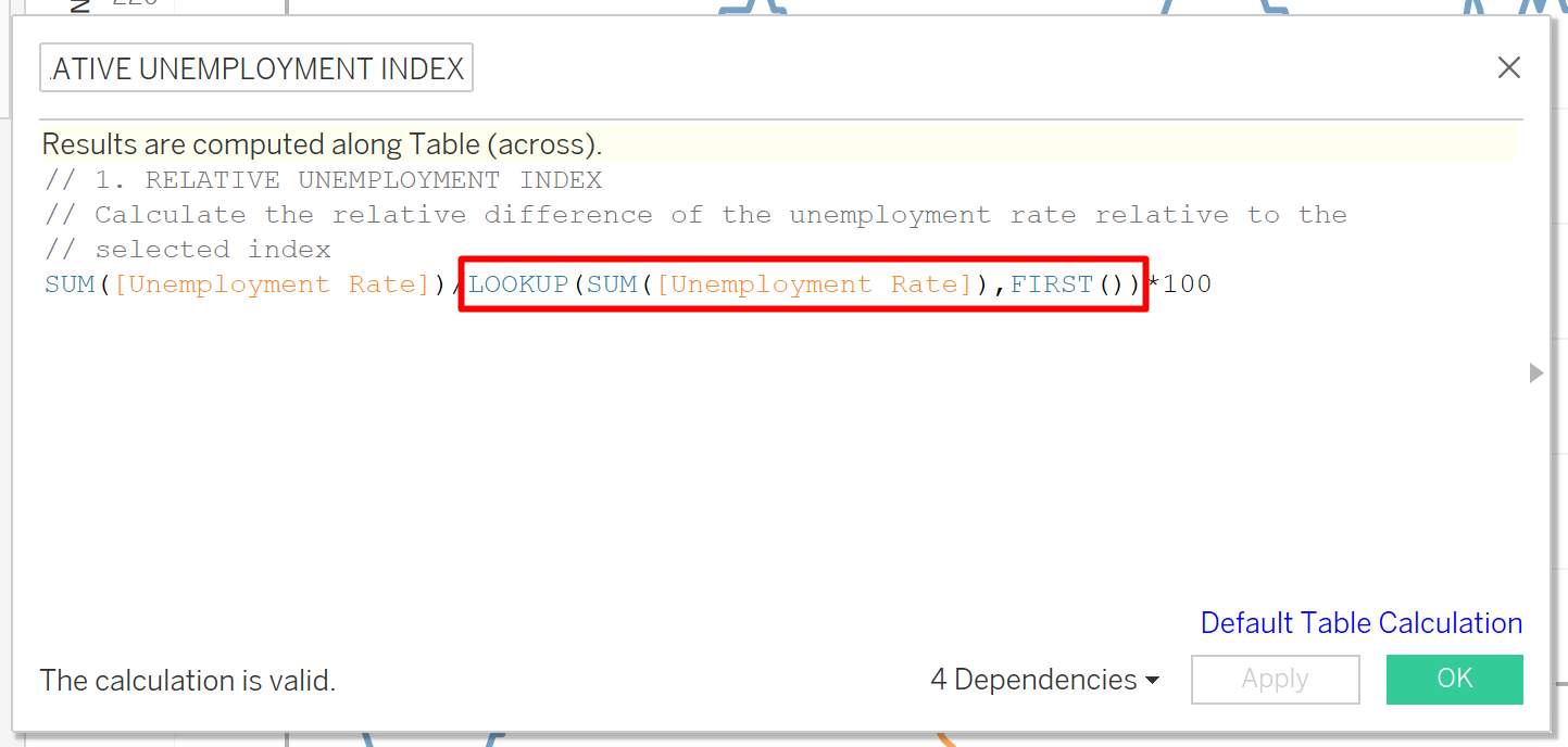 How to build and interpret an index chart using Tableau – Darragh Murray