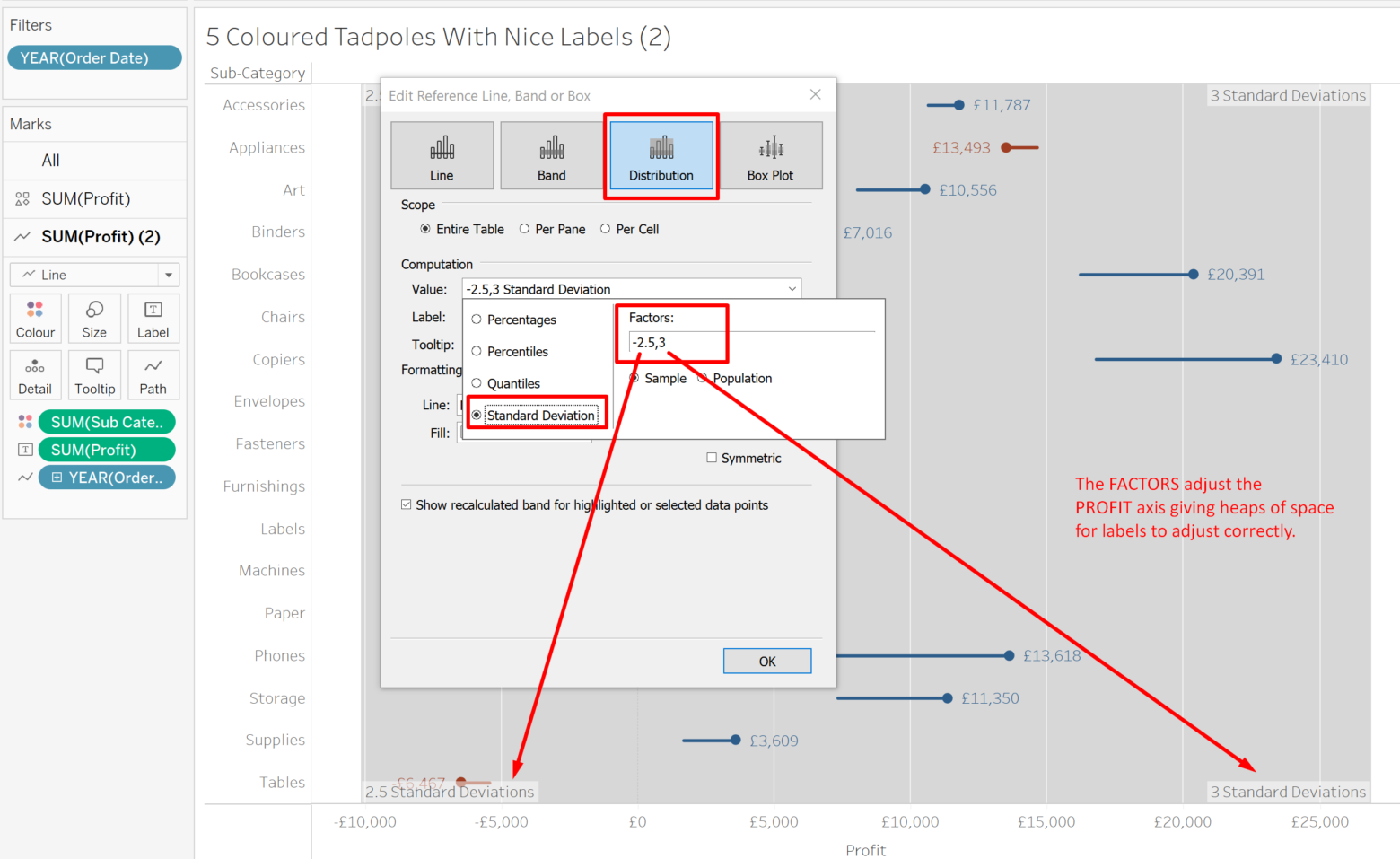 Tadpole Charts with Nicely Placed Labels in Tableau – Darragh Murray