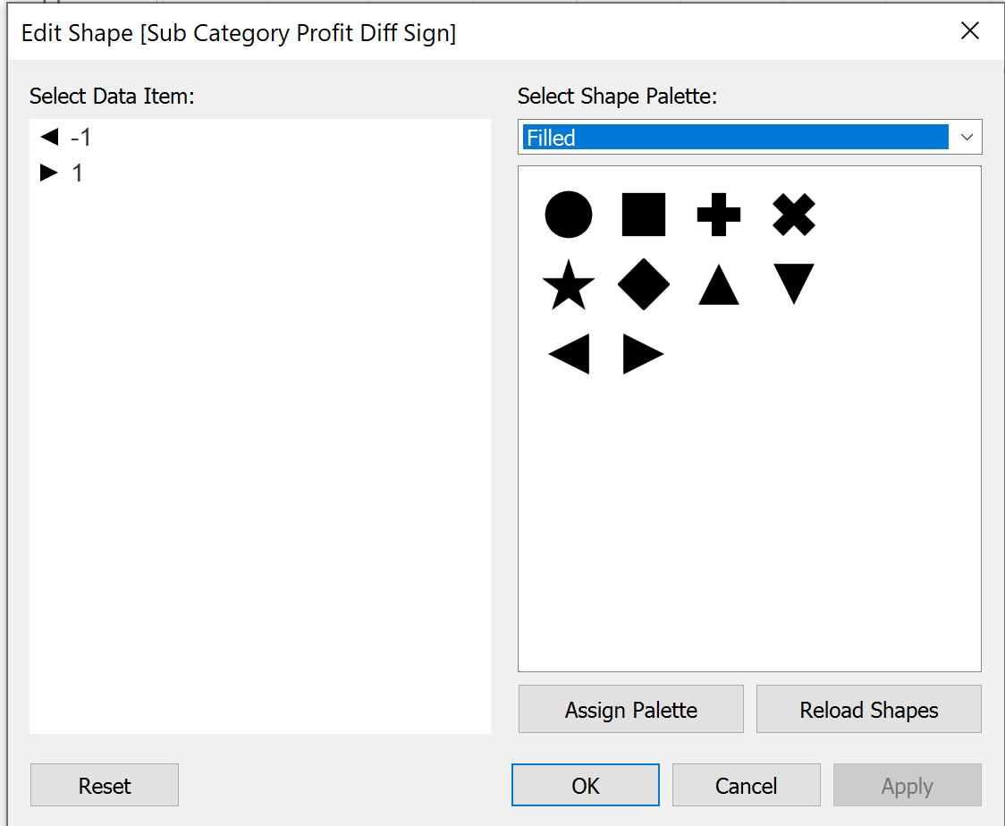 Down With Tadpoles, Up With Arrows | The Superiority of the Arrow Chart ...