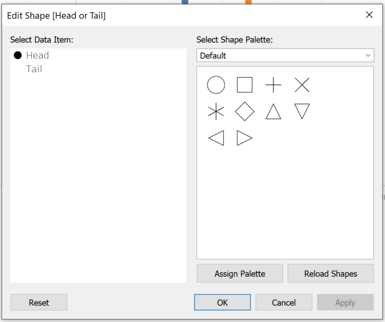 Tadpole Charts with Nicely Placed Labels in Tableau – Darragh Murray