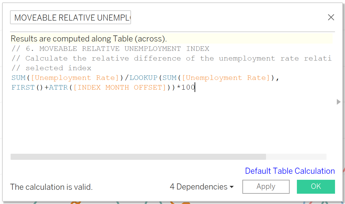 How to build and interpret an index chart using Tableau – Darragh Murray